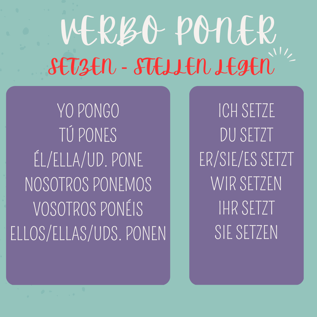 A2.6 VERBOS IRREGULARES TENER , HACER, PONER – TOLLSPANISH