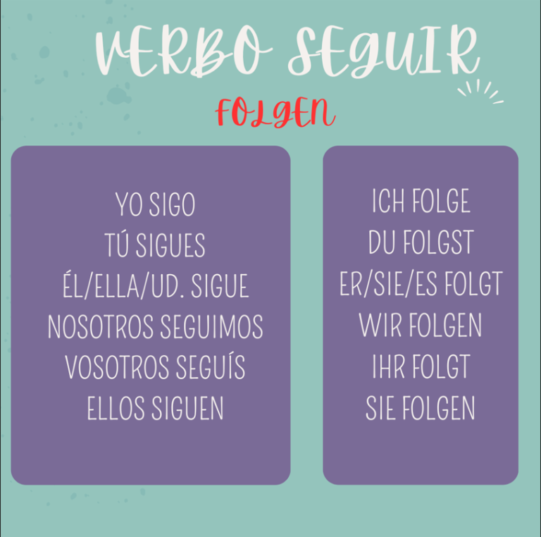 A2.7.1 VERBOS IRREGULARES VENIR, DECIR, SEGUIR (ALEMÁN) – TOLLSPANISH