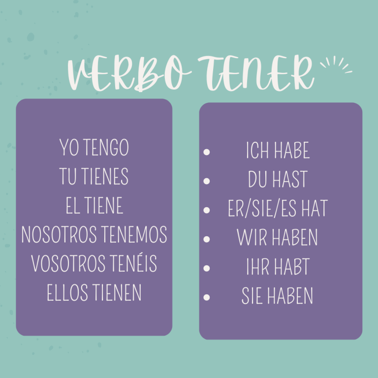 A2.6 VERBOS IRREGULARES TENER , HACER, PONER - TOLLSPANISH